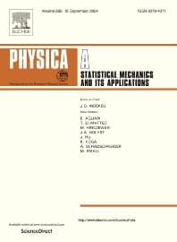 Subscribe to Physica A: Statistical Mechanics and its Applications ...