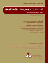 Subscribe to Aesthetic Surgery Journal - 1090-820X | Elsevier Shop ...