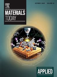 Subscribe to Applied Materials Today - 2352-9407 | Elsevier Shop ...